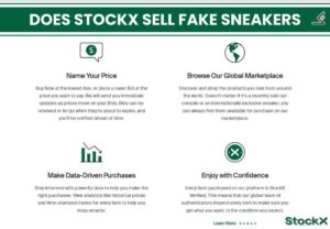 Does StockX Actually Sell Fake Sneakers?