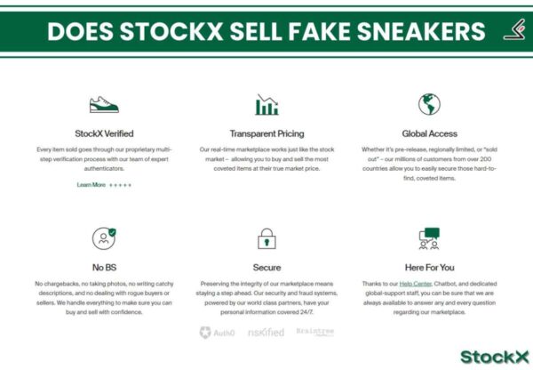 Does StockX Actually Sell Fake Sneakers?